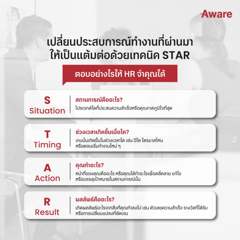 Advanced Interview Technique - รู้ทันเกมสัมภาษณ์ ตอบทุกคำถามให้ปัง