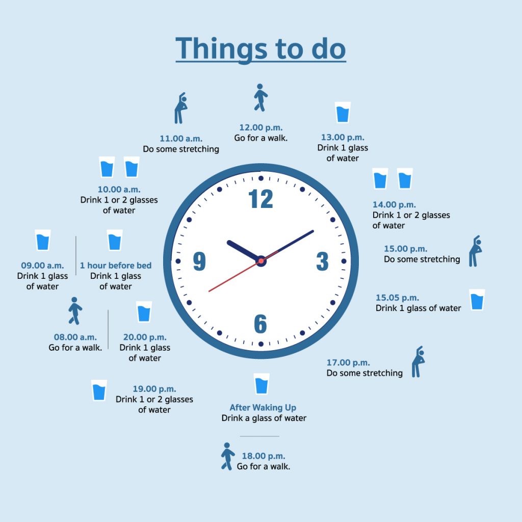 WFH MOT: Drink Water- Stretch-Walk