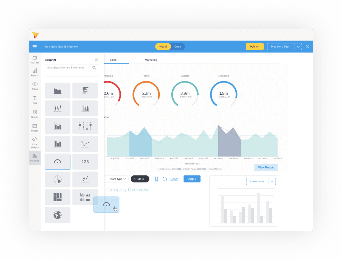 Business Analytics | Business Intelligence (BI) Software | Data Mining ...
